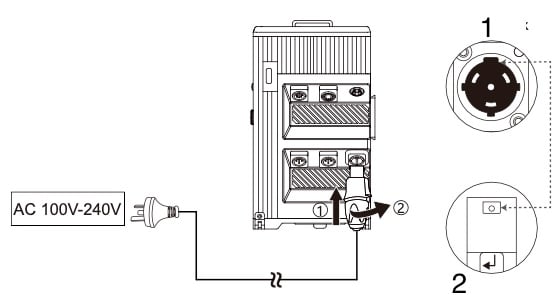 [LS 1200d Pro] Getting Started